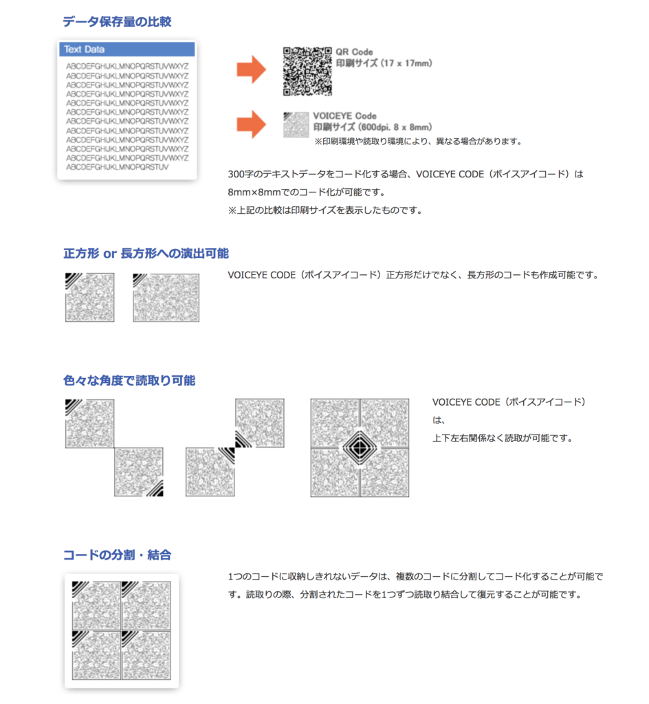 【視覚障がい者への対応】音声コード「Uni-Voice：ユニボイス」「SPコード」とは？！ - QR Translator